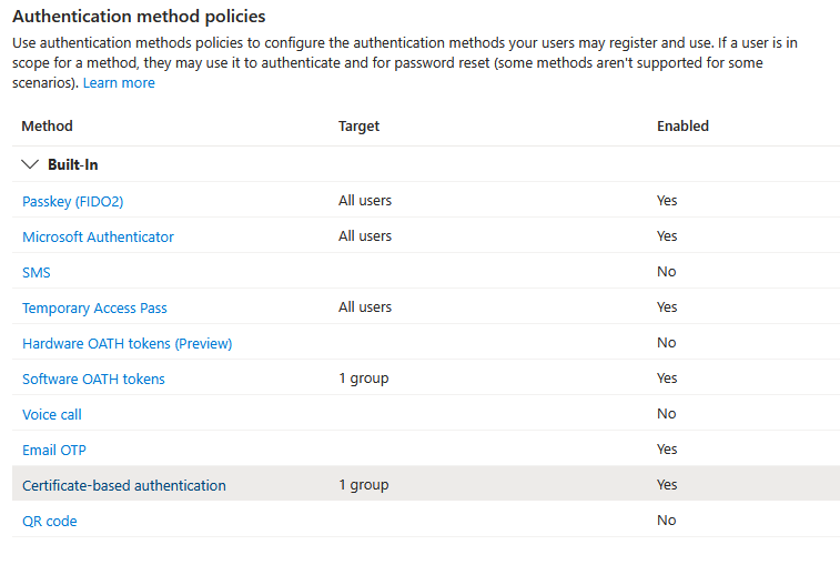 Microsoft Entra ID Authentication Methods Migration Guidance – Cloud